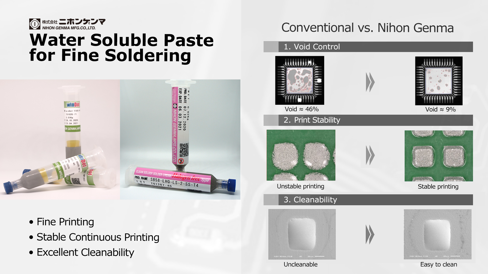 Nihon Genma Solder Paste - Electronics Assembly Solutions Provider ...