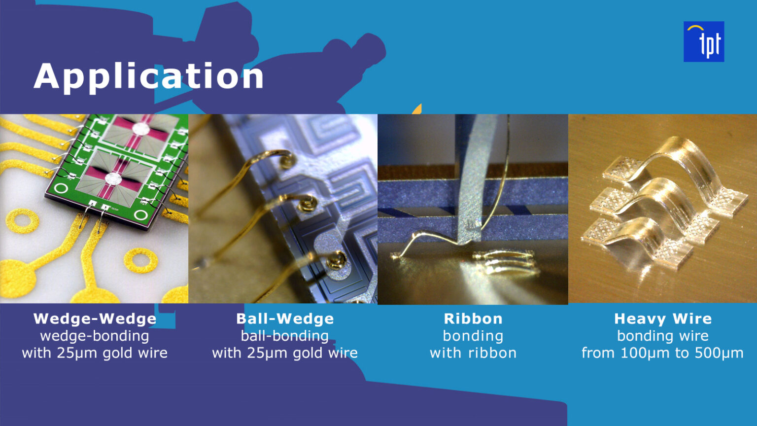 TPT Wire & Die Bonding Systems - Electronics Assembly Solutions ...